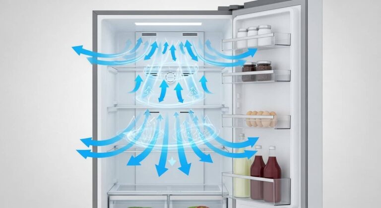 How Refrigerators Work – Cooling System & Cycle Explained